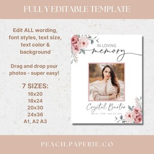 In Loving Memory Easel Sign Template Bundle, Celebration of Life ...