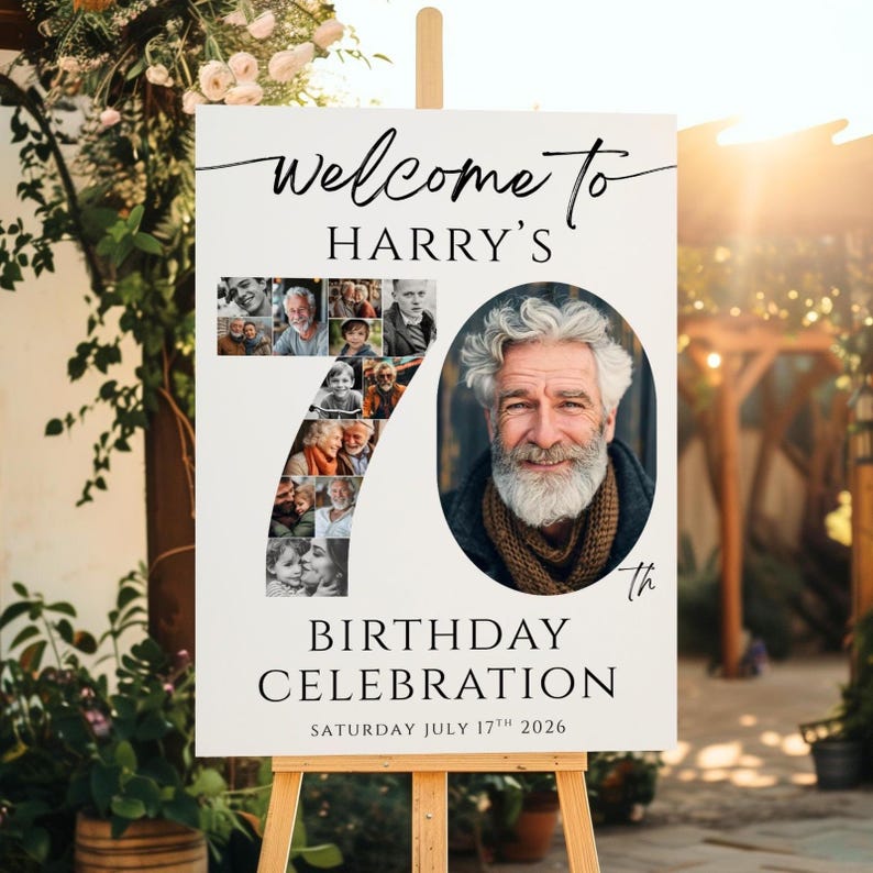 Editable 70th Birthday Party Sign Bundle, Welcome Poster With Photo ...