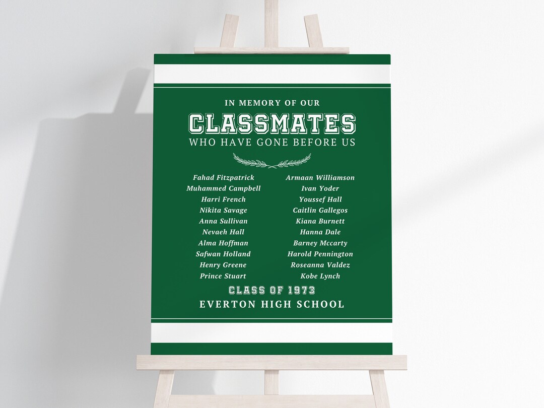 Class Reunion Memorial Poster TEMPLATE to Honor Deceased Classmates ...