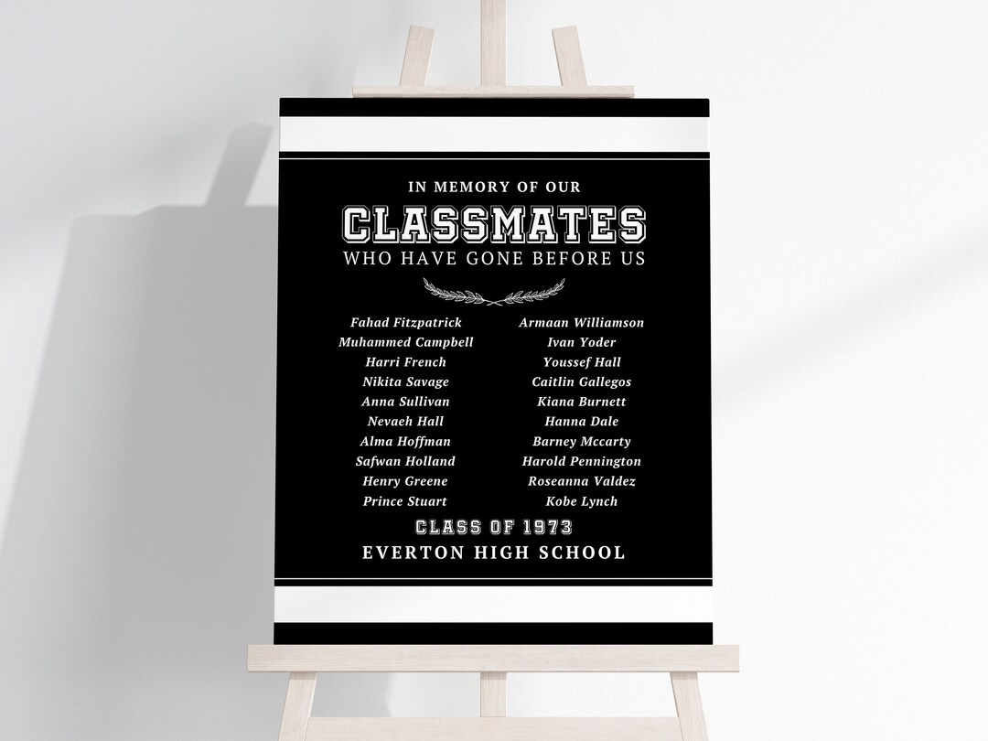Class Reunion Memorial Sign TEMPLATE to Honor Deceased Classmates ...