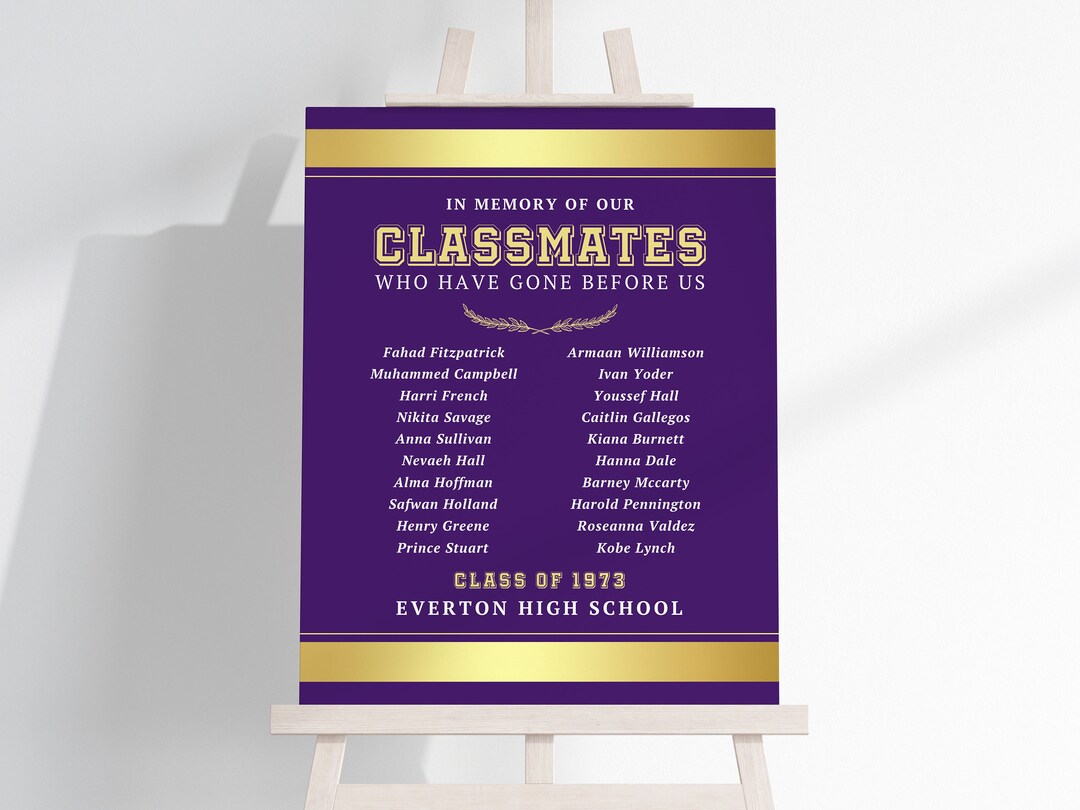 Class Reunion Memorial Sign TEMPLATE to Honor Deceased Classmate ...