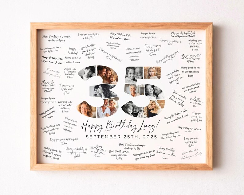 35th Birthday Photo Collage Poster TEMPLATE With Room for Messages ...