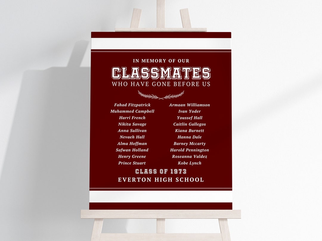 Class Reunion Memorial Poster TEMPLATE to Honor Deceased Classmates ...