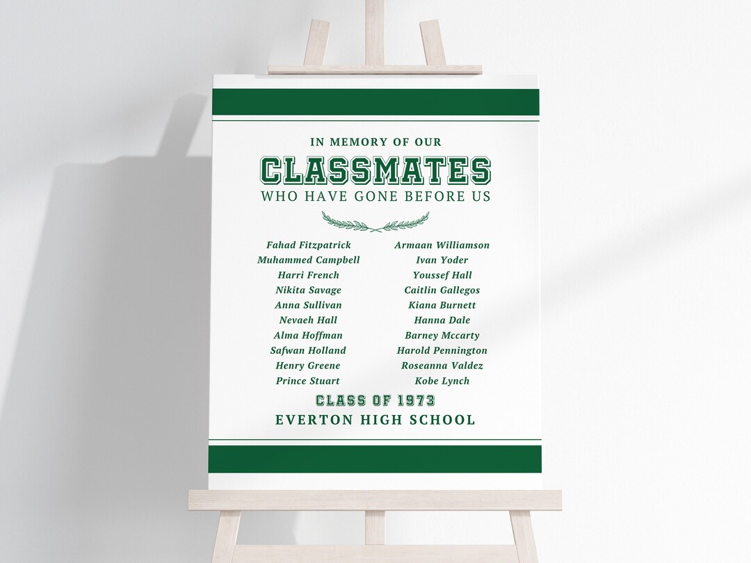 Class Reunion Memorial Poster TEMPLATE to Honor Deceased Classmates ...