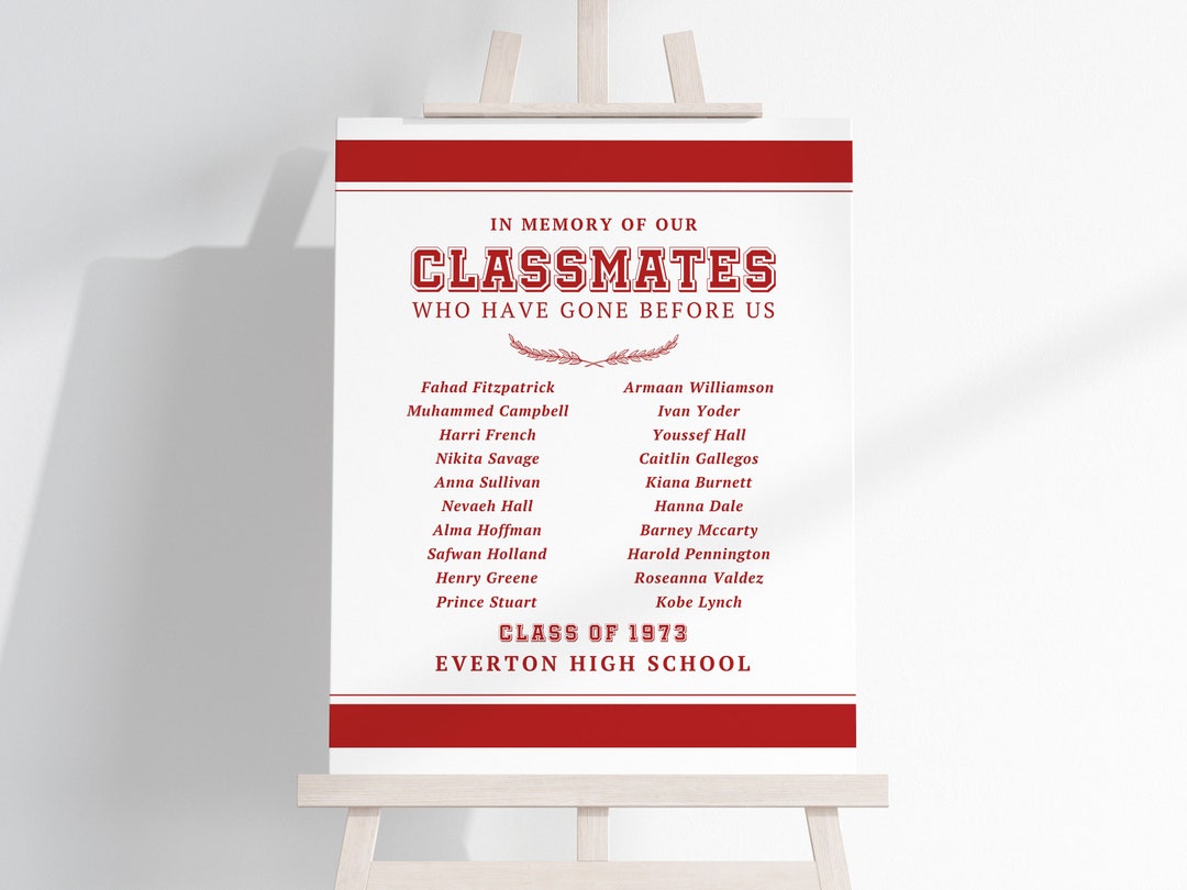 Class Reunion Memorial Sign TEMPLATE to Honor Deceased Classmates ...