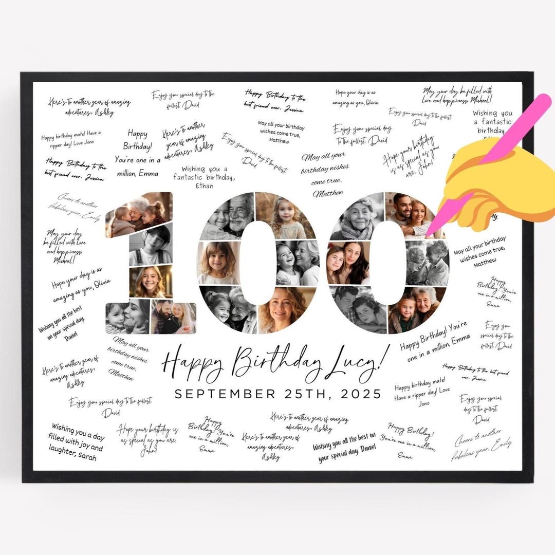 100th Birthday Photo Collage Poster TEMPLATE With Room for Signatures ...