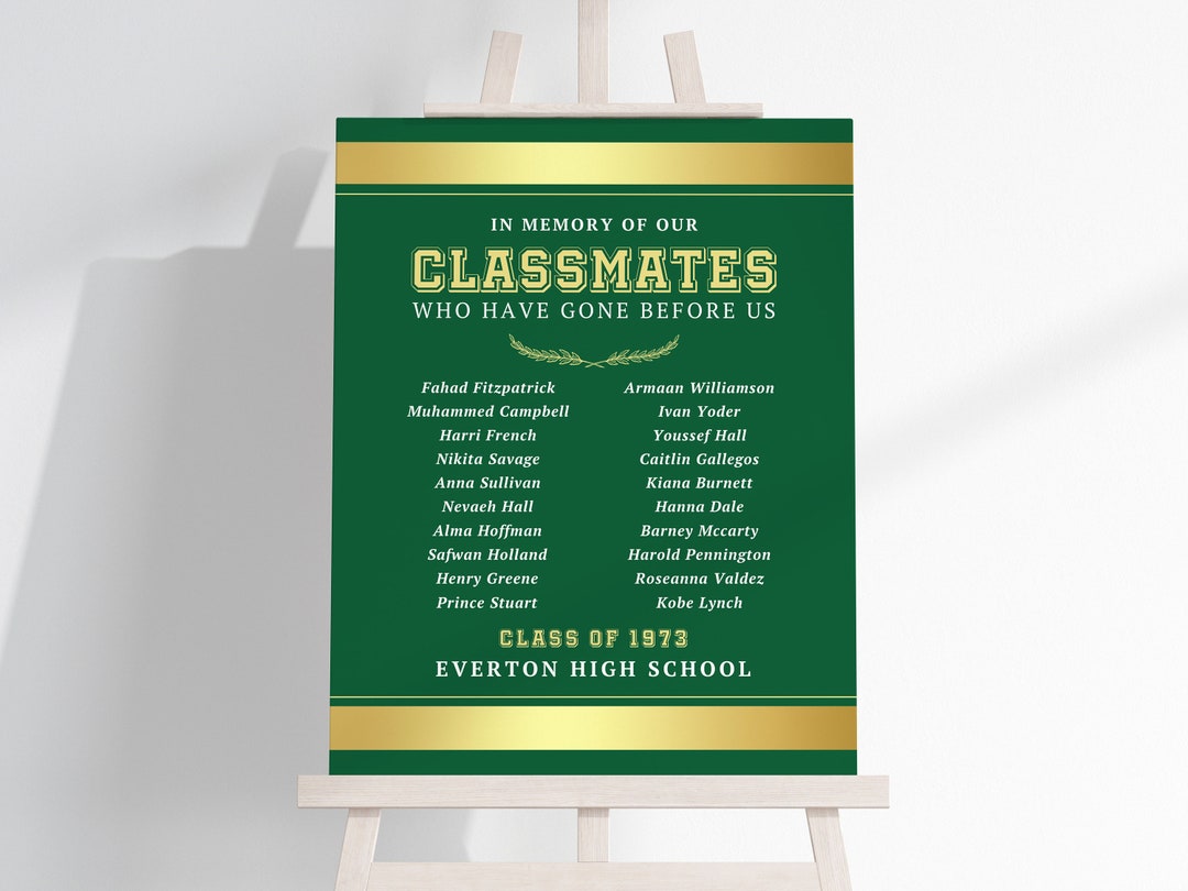 Class Reunion Memorial Poster TEMPLATE to Honor Deceased Classmates ...