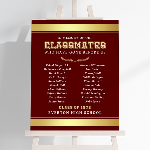 Class Reunion Memorial Deceased Classmaters - Etsy