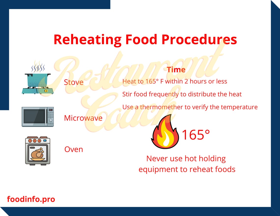 Reheating Procedures Pdf, Restaurant, Food, Tcs, Food Safety, Training ...