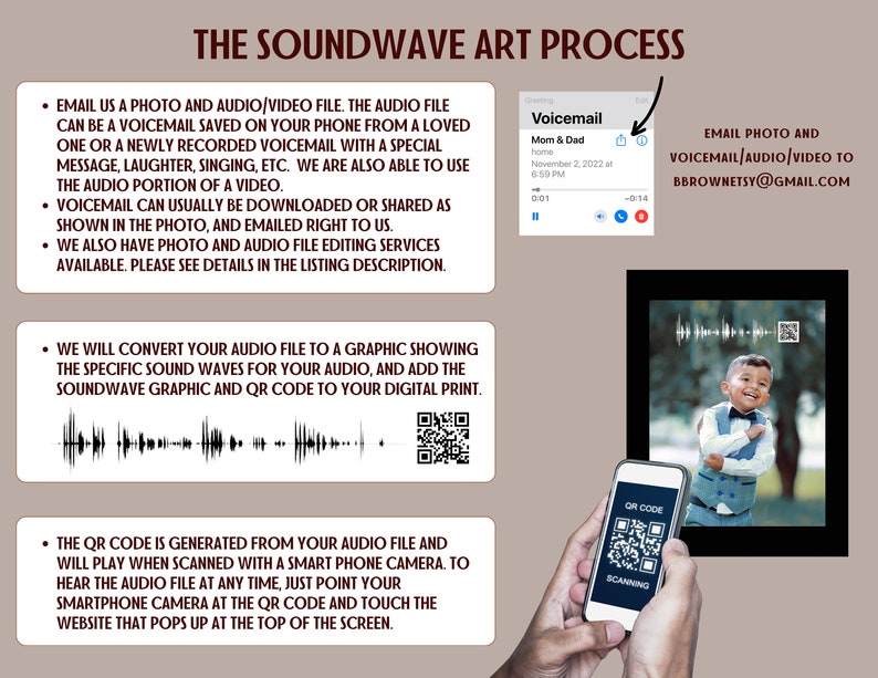 Memorial Soundwave Art With QR Code - Custom Photo & Audio Print ...