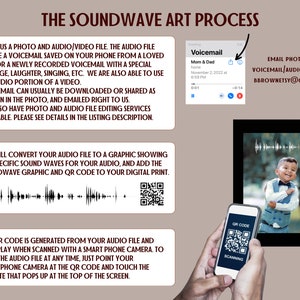 Soundwave Art QR Code, Custom Voice Recording Gift, Creative ...