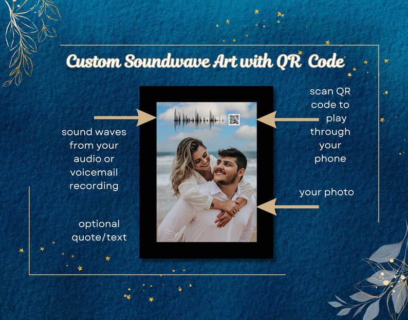 Memorial Soundwave Art With QR Code - Custom Photo & Audio Print ...