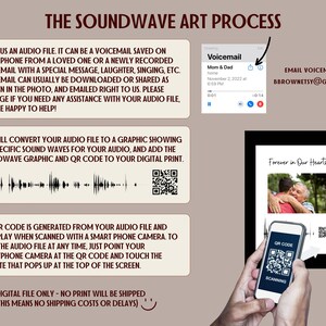 Soundwave Art QR Code Voice Recording Personalized Gifts - Etsy