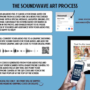 Soundwave QR Code, Creative Personalized Gifts for Teacher From ...