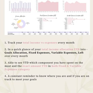 Annual Budget Spreadsheet | Budget Template | Dashboard | Excel ...