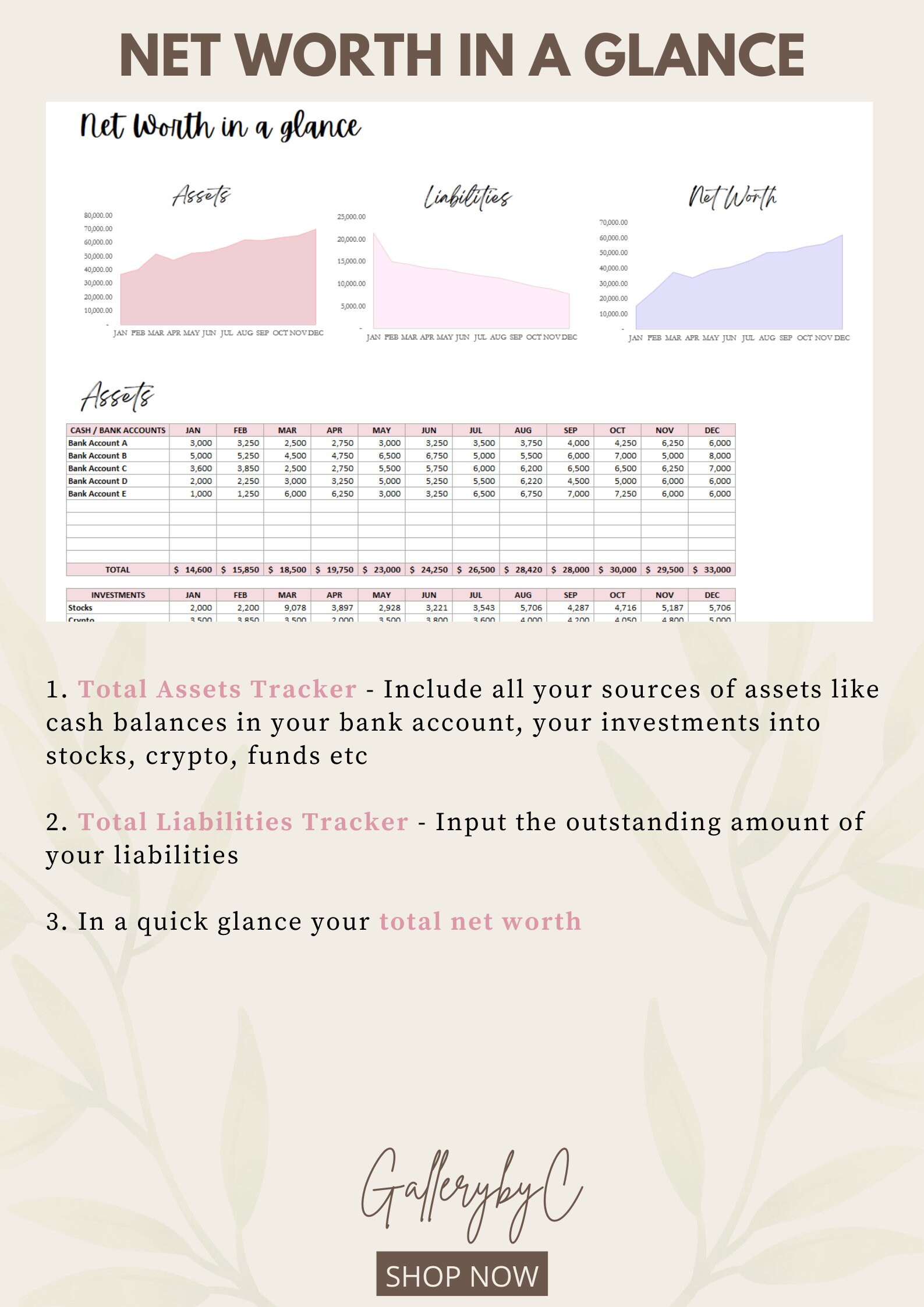 Annual Budget Spreadsheet | Budget Template | Dashboard | Excel ...