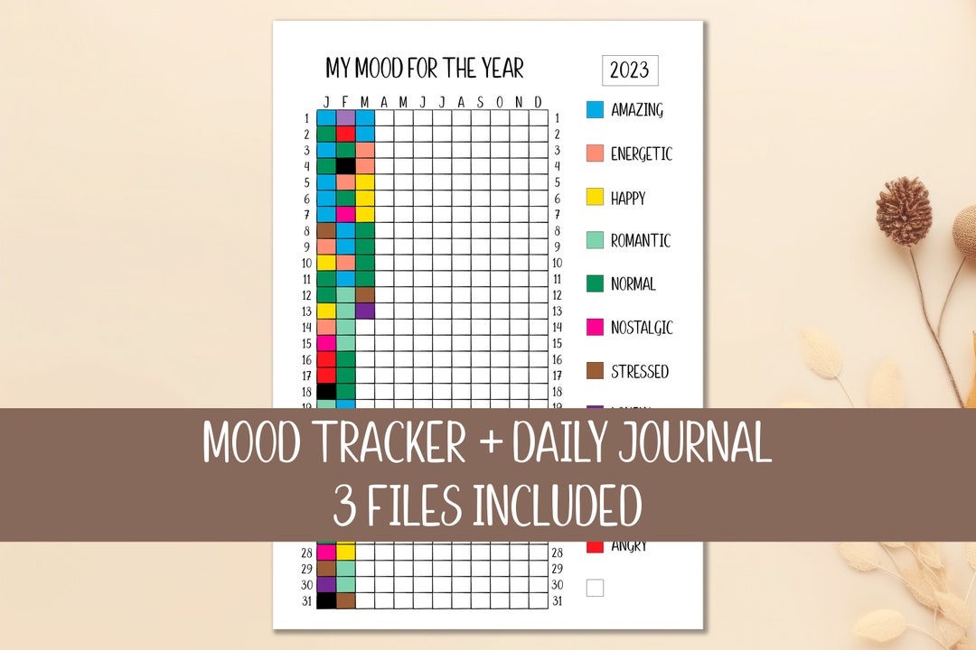 Daily Mood Tracker Printable, Mood in Pixels, Daily Journal Download ...
