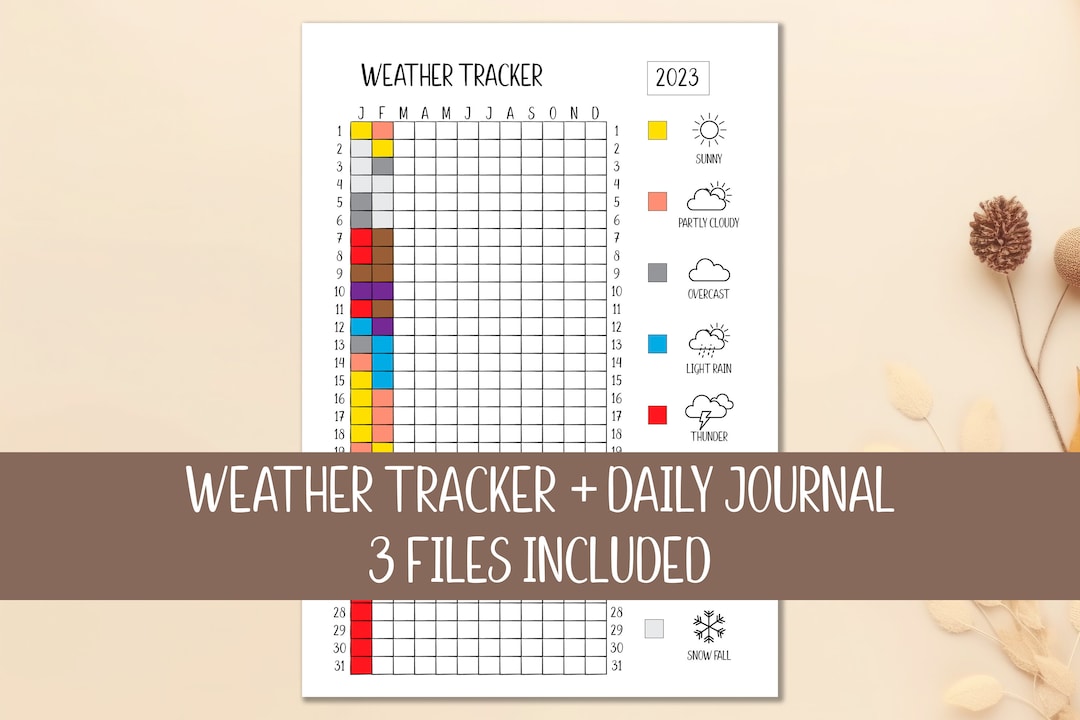 Daily Weather Tracker Printable, Weather in Pixels, Daily Journal ...