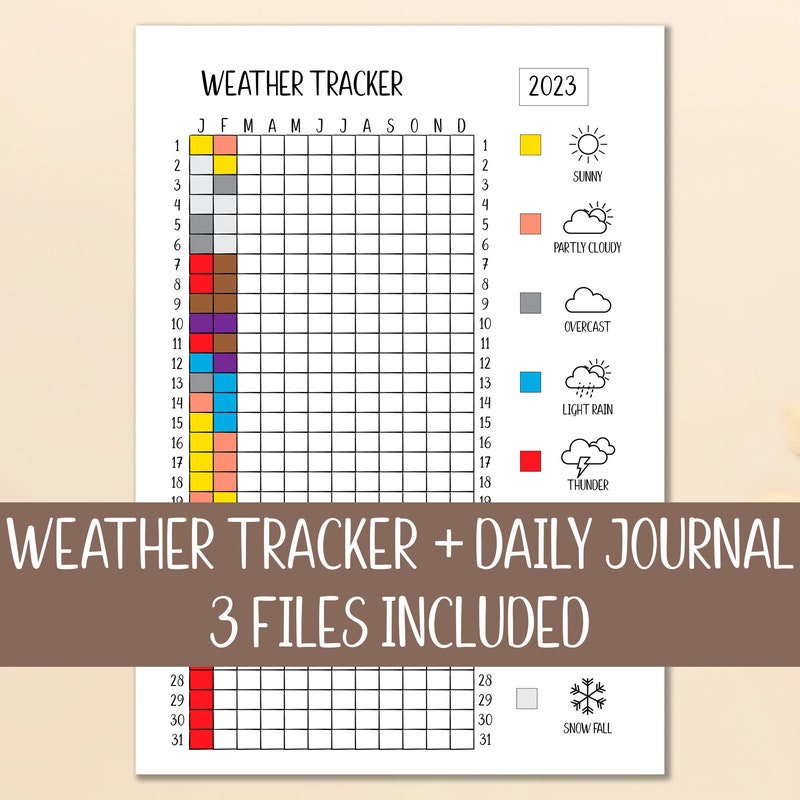 Weather Tracker Bullet Journal - Etsy