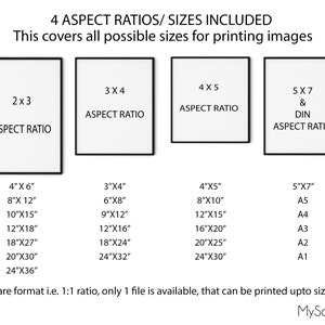 Set of 3 Space Posters, Space Wall Art, NASA Wall Art, Rocket Wall ...