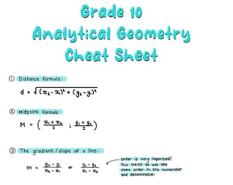Grade 10 Analytical Geometry Cheat Sheet - Etsy