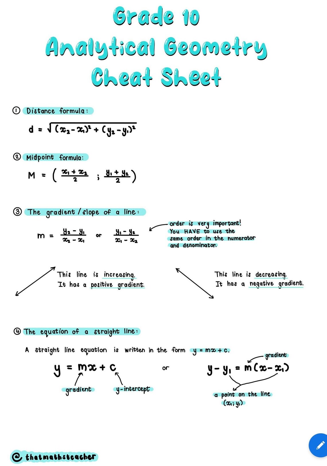 Grade 10 Analytical Geometry Cheat Sheet - Etsy Canada