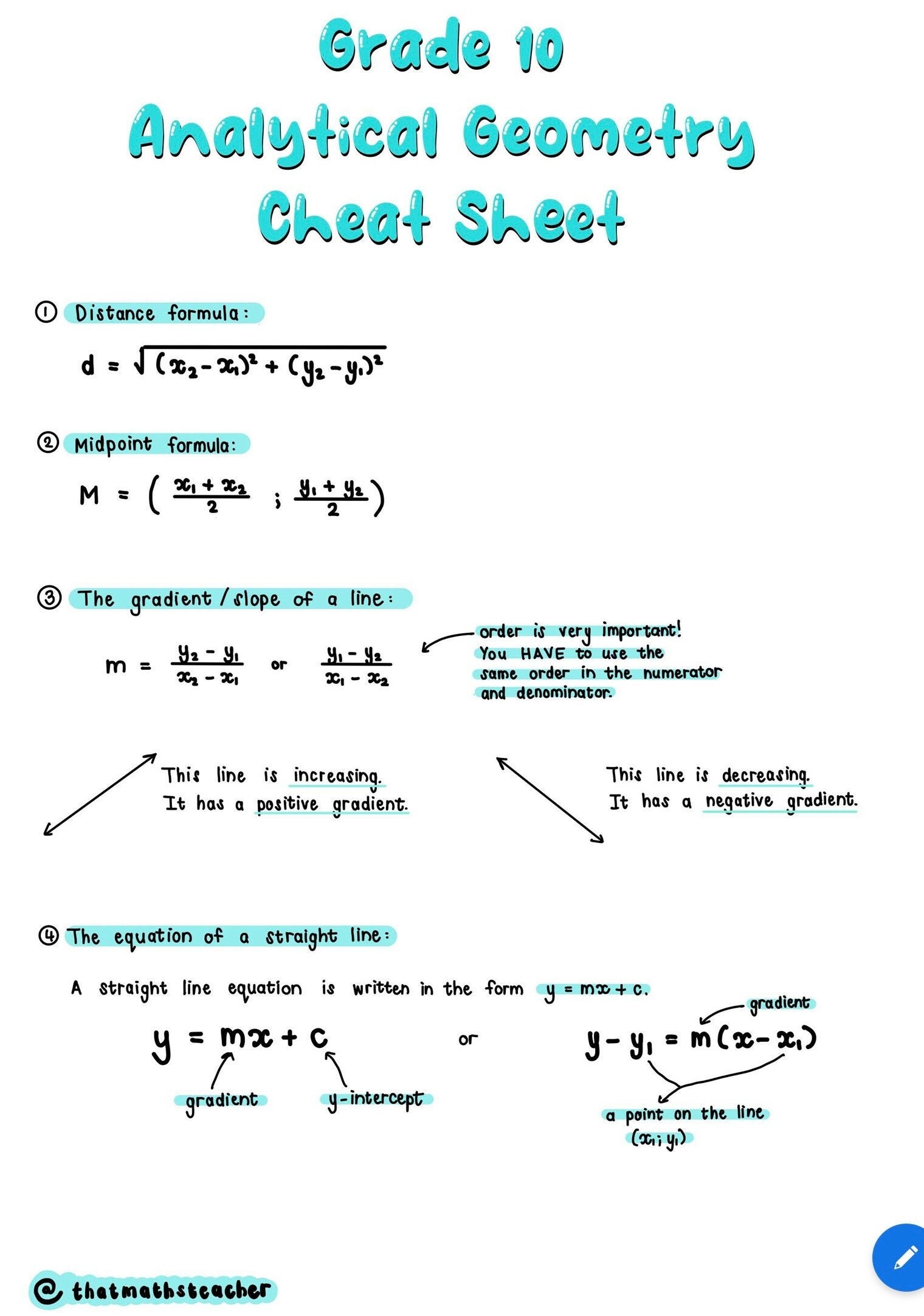 Grade 10 Analytical Geometry Cheat Sheet Etsy