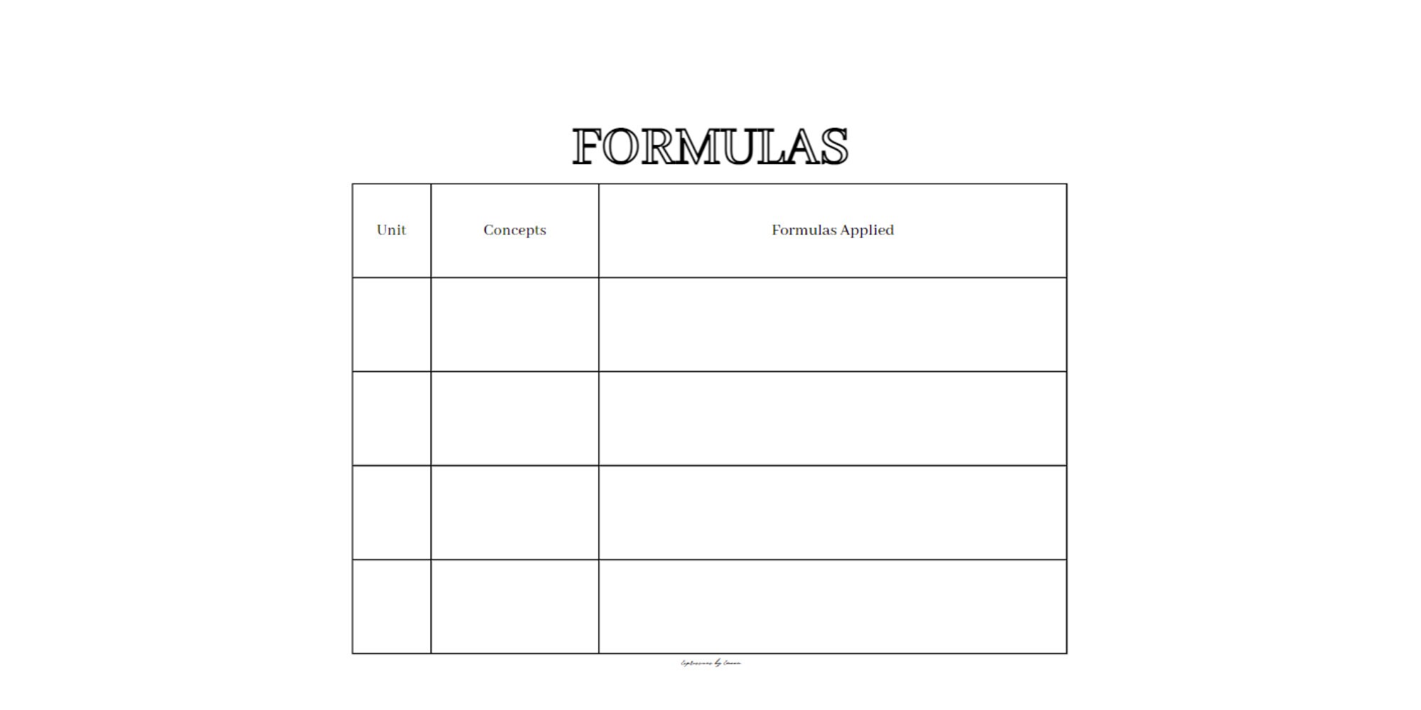 Math Formulas Tracker | Final Exam Notes | Test Note Templates | Math ...