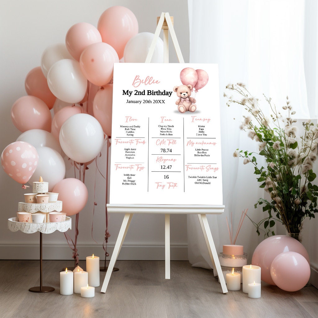 Editable Milestone Poster, Girls Second Birthday Teddy Bear Milestone ...