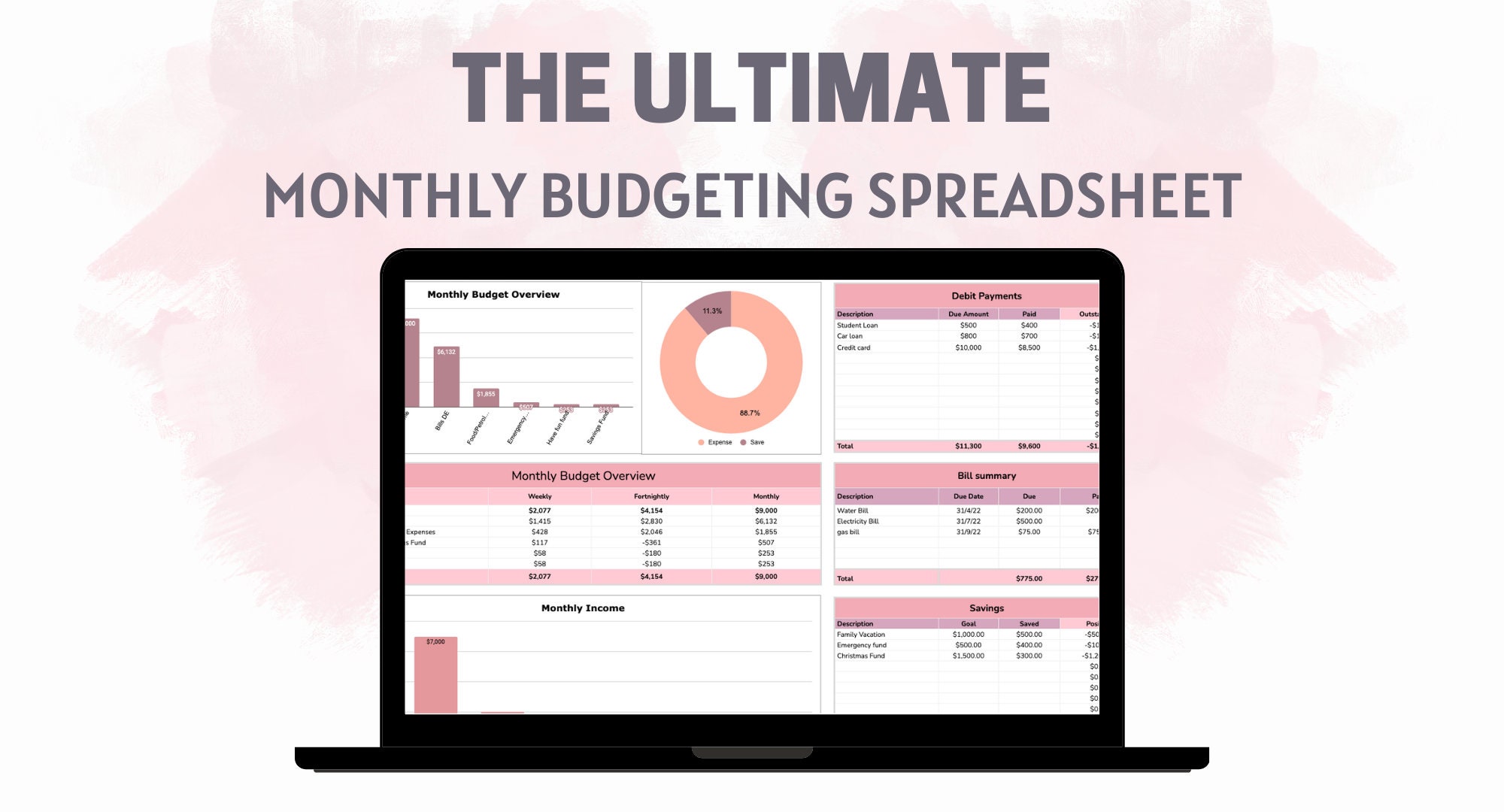 Google Sheet Budget Template, Digital Financial Planner Printable ...
