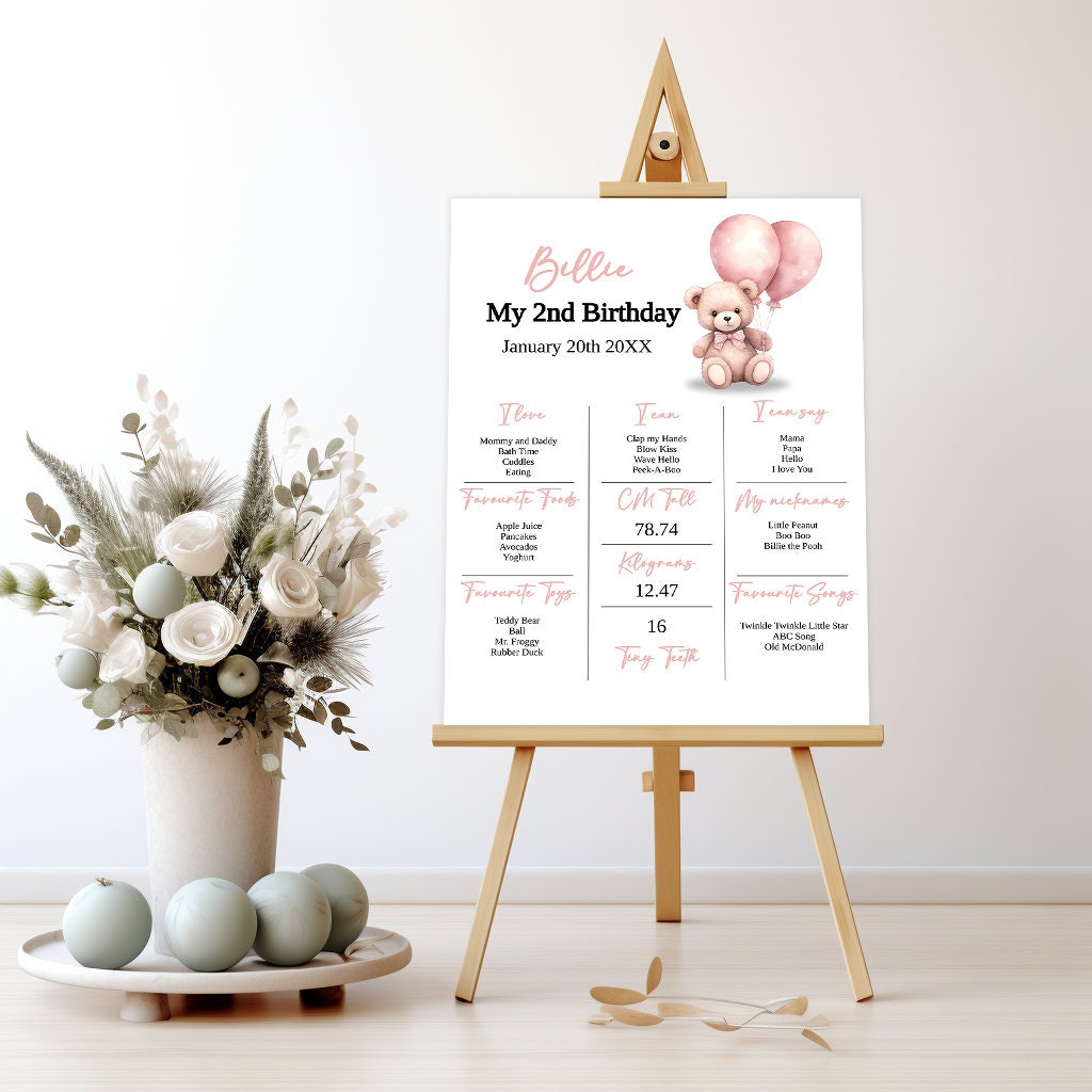Editable Milestone Poster, Girls Second Birthday Teddy Bear Milestone ...