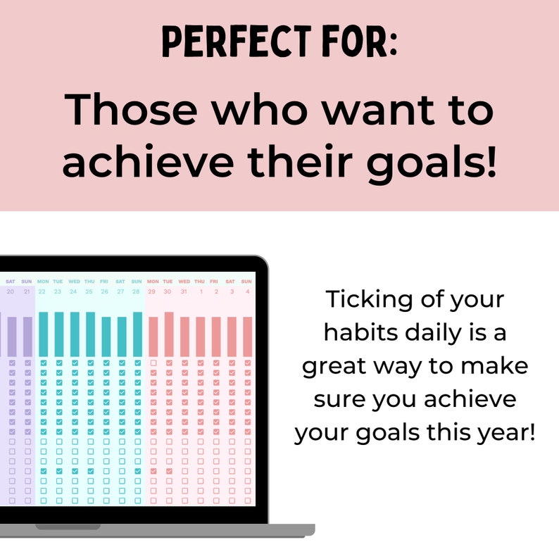 2024 Habit Tracker Spreadsheet Template, Google Sheets Yearly Habit ...