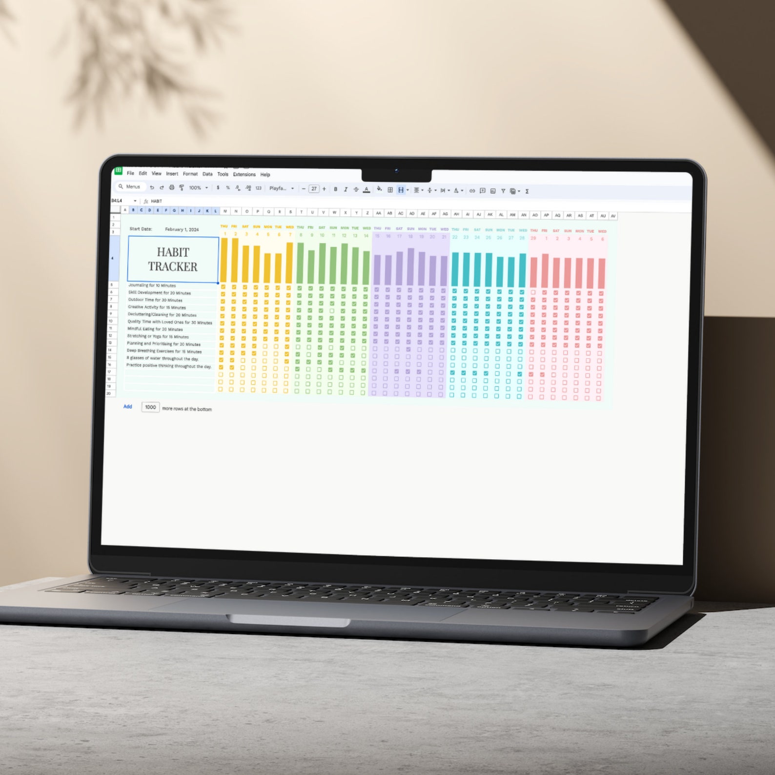 2024 Habit Tracker Spreadsheet Template, Google Sheets Yearly Habit ...