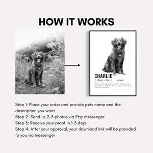 Pet Definition , Pet Definition Print , Custom Pet Wall Art ...