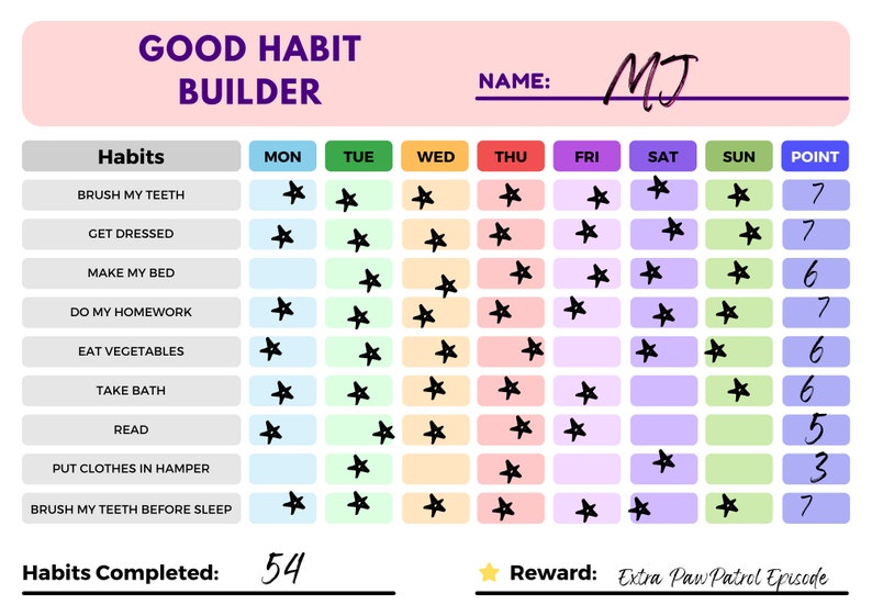 Good Habit Tracker Chore Chart for Kids - Etsy