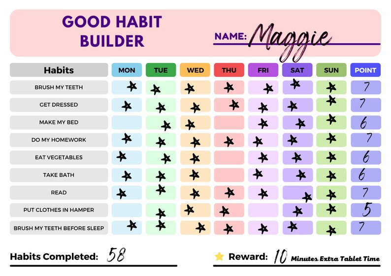 Good Habit Tracker Chore Chart for Kids - Etsy
