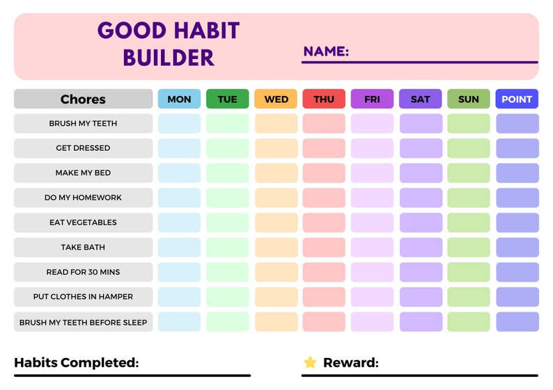 Good Habit Tracker Chore Chart for Kids - Etsy