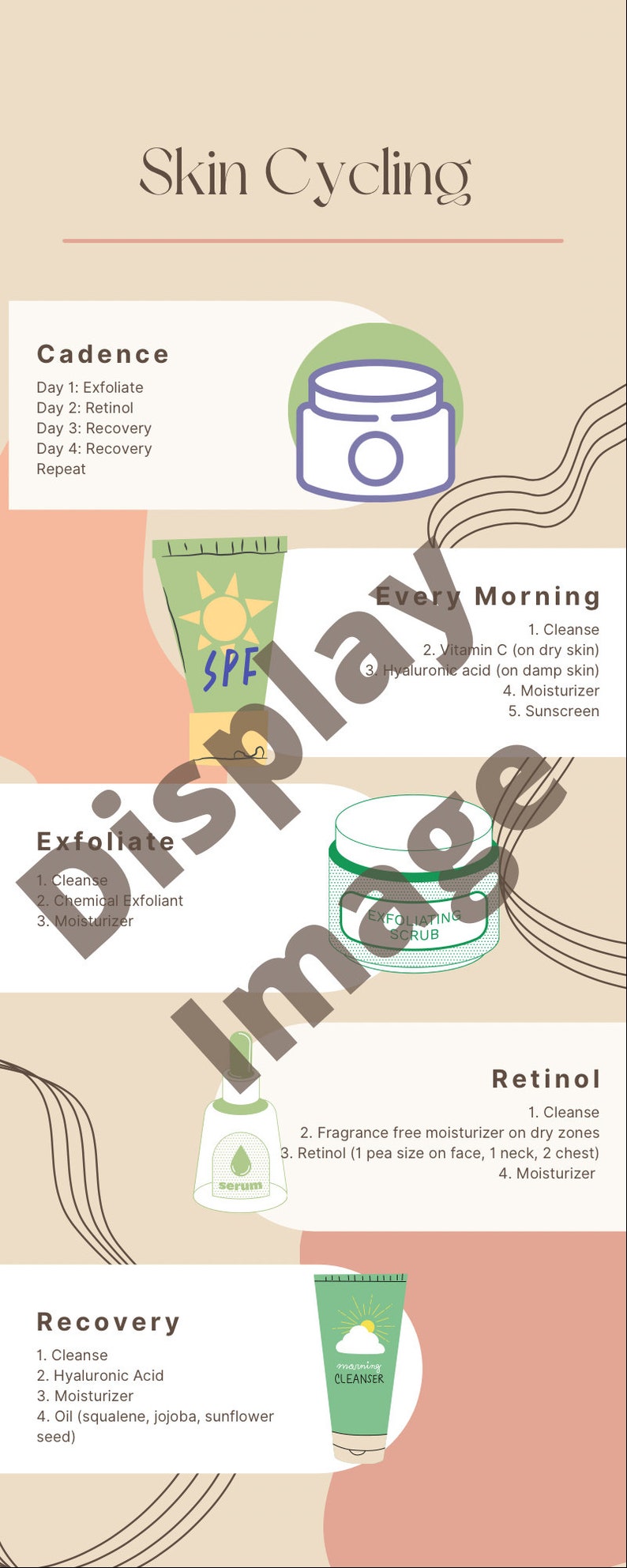 Skin Cycling Cheat Sheet Etsy