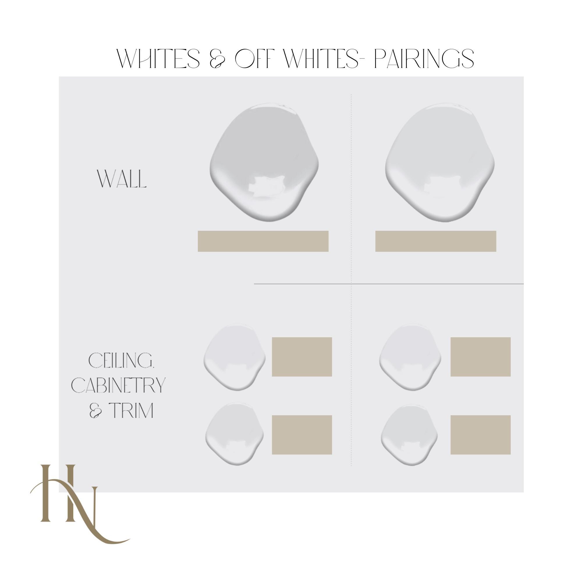 2025-2026 BENJAMIN MOORE Designer Favourites Paint Palette- Timeless ...