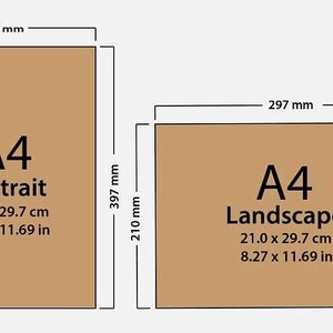 Letterbomb Green Day Inspired Old School Tattoo Flash Print - Etsy