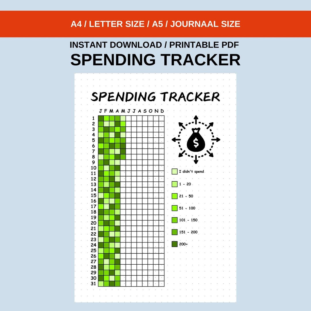 Printable Spending Tracker Journal Page Planner, Finance, and Expense ...