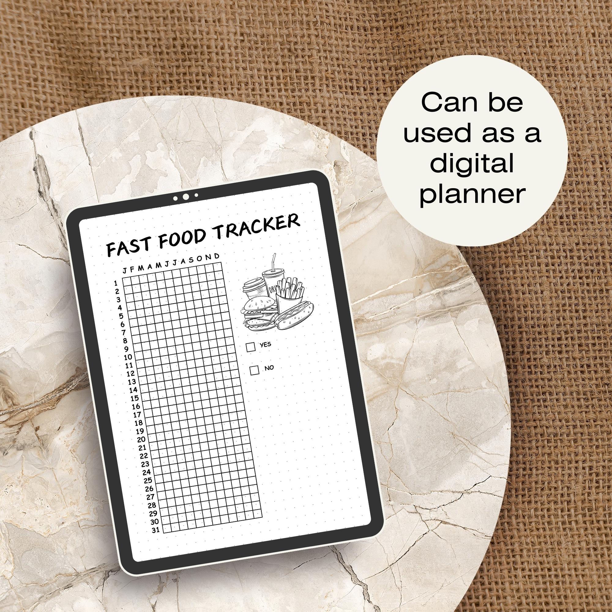 Fast Food Tracker Printable Journal Page for Planning, Health ...