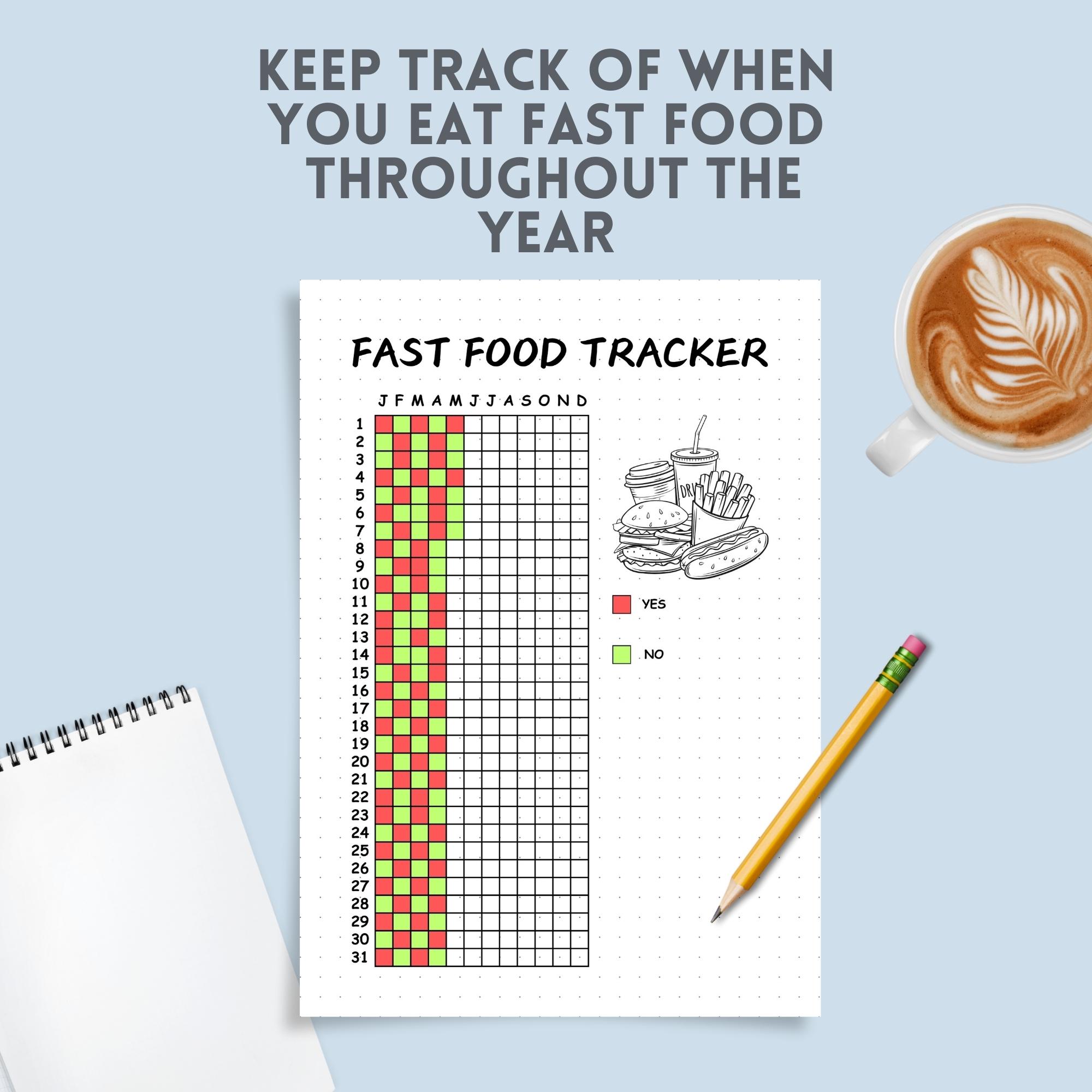 Fast Food Tracker Printable Journal Page for Planning, Health ...