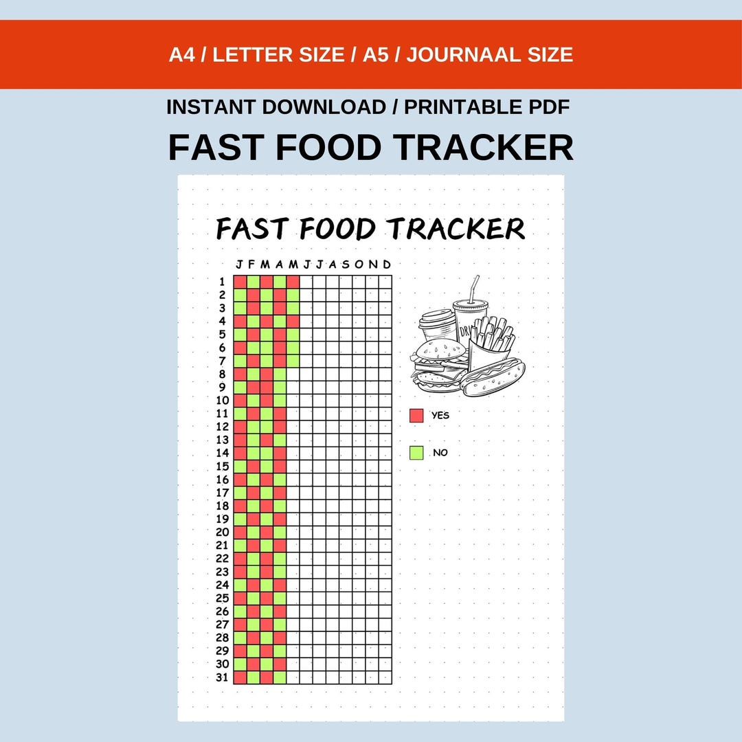 Fast Food Tracker Printable Journal Page for Planning, Health ...