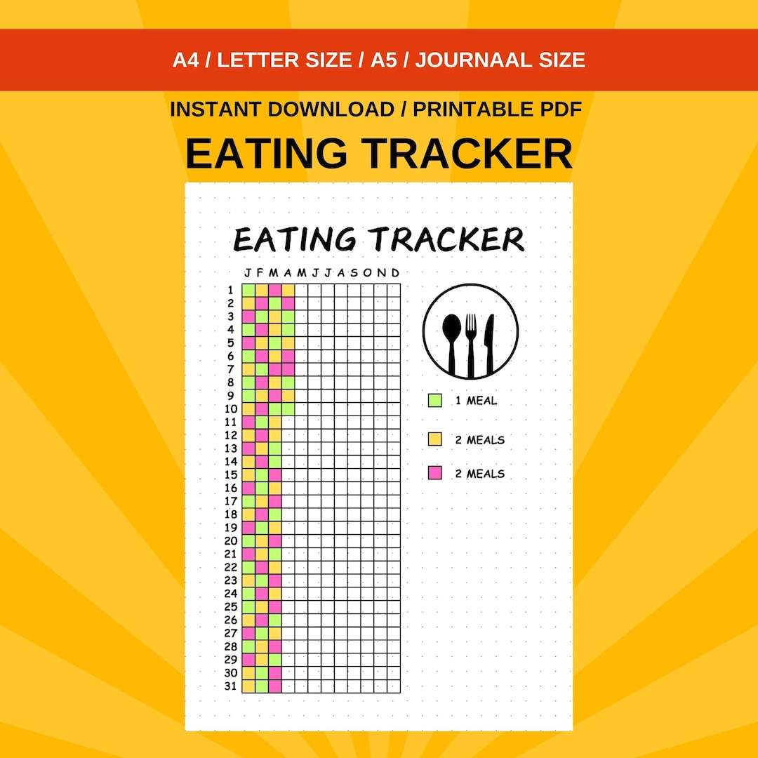Printable Eating Tracker Journal Page Perfect as a Planner, Food ...