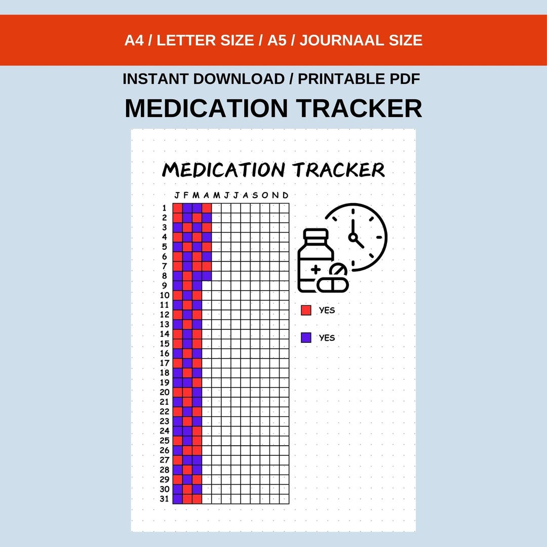 Yearly Medication Tracker Printable Journal Page for Health, Pills, and ...
