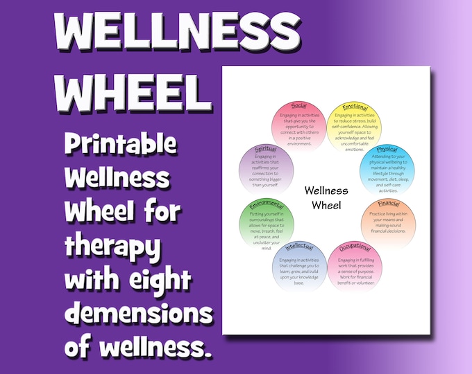 The 8 Dimensions of Wellness Wheel, Mental Health Poster, Therapy Tools ...