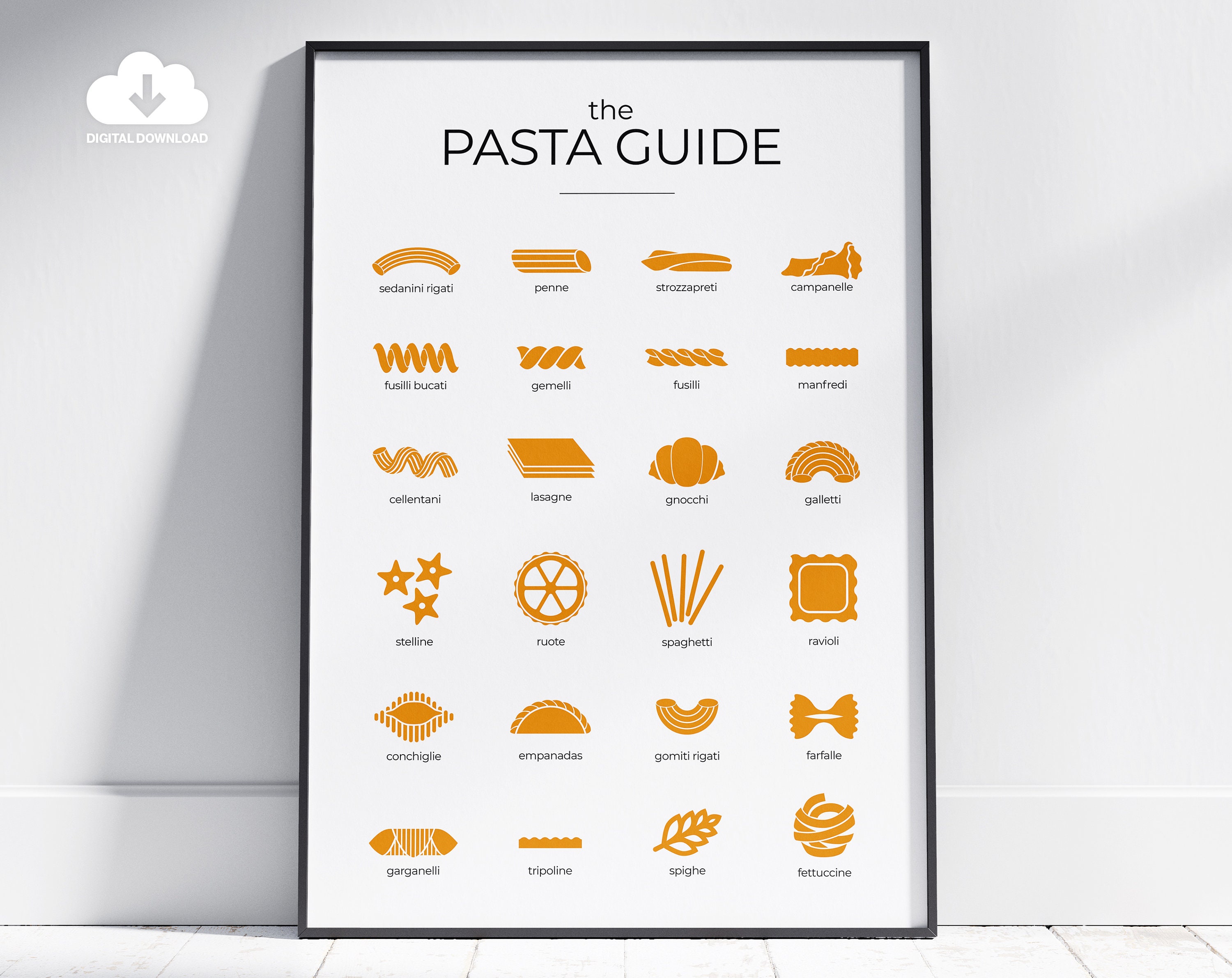 PASTA TYPES Guide Poster. PASTA Types Print. Pasta Lover Gift. Pasta ...