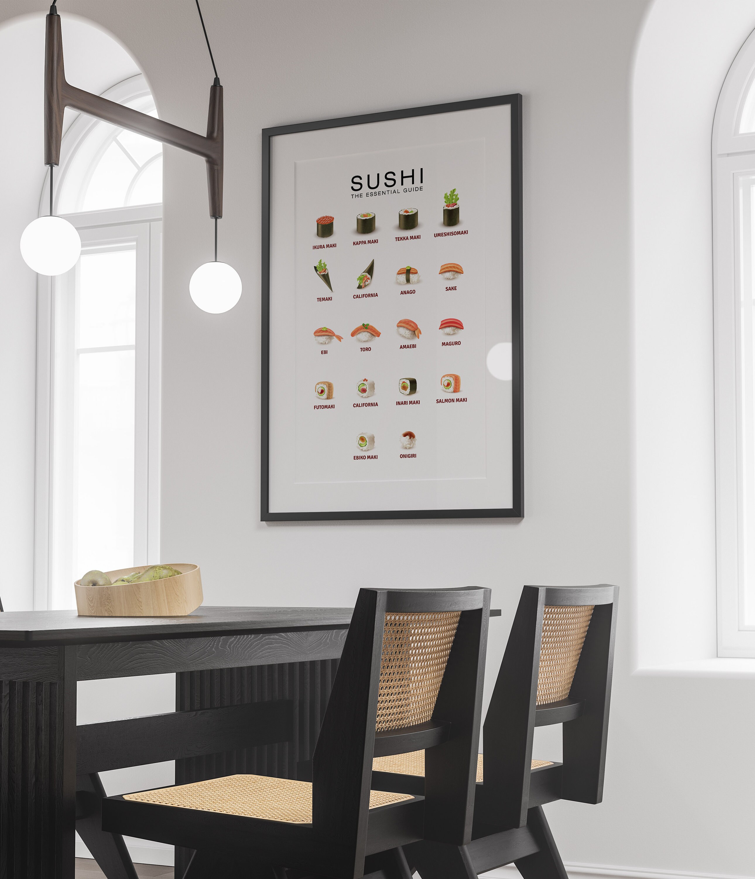 SUSHI Types Print Art. SUSHI Poster SUSHI Guide Print Sushi - Etsy