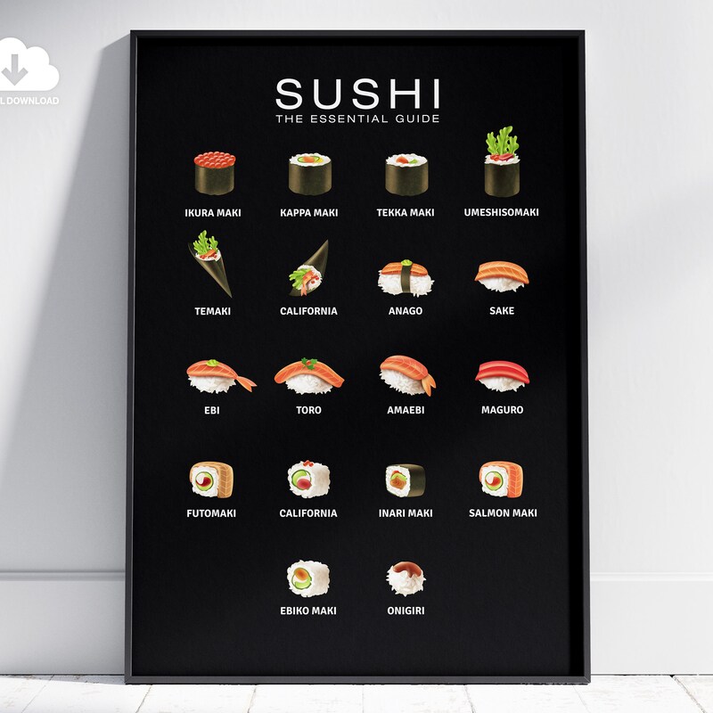 Sushi Poster - Etsy
